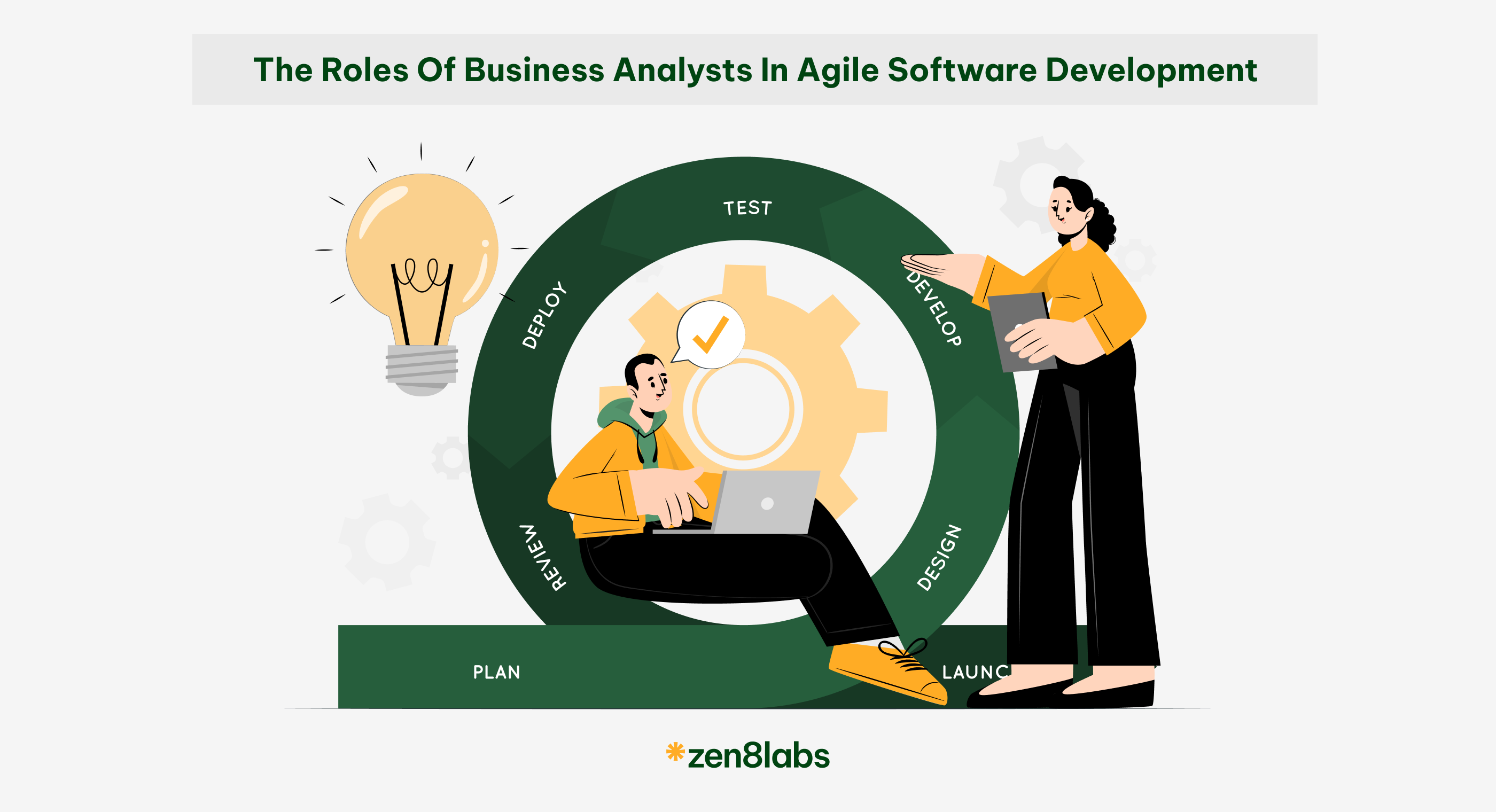 Why Agile Software Development for Businesses: Boost Growth Fast - Web ...